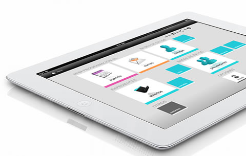 Prueba MNprogram Cloud durante 15 días